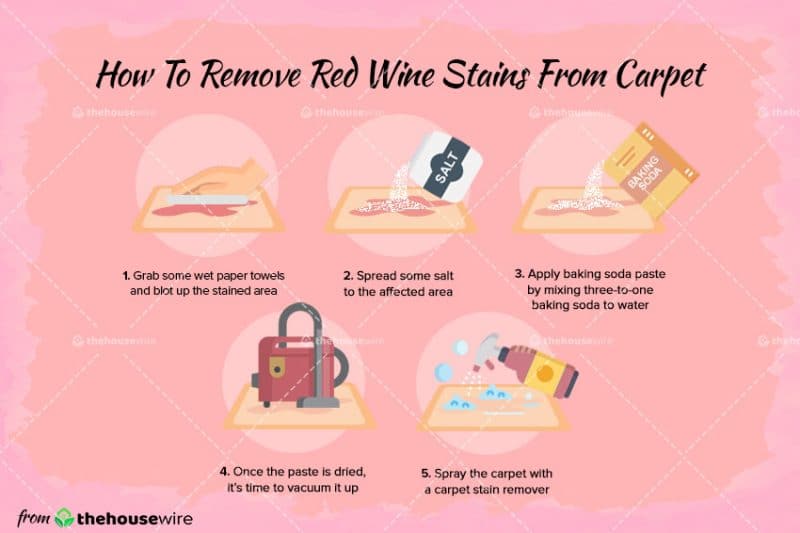 How To Remove Red Wine Stains From Your Carpet The HouseWire